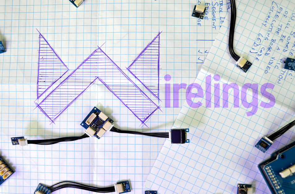 Wireling Kickstarter Overview